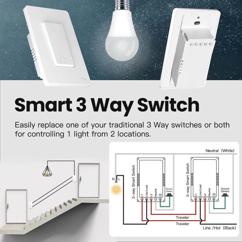 MOES Tuya Smart WiFi Push Button Light Switch 3 Way Single Pole from ...